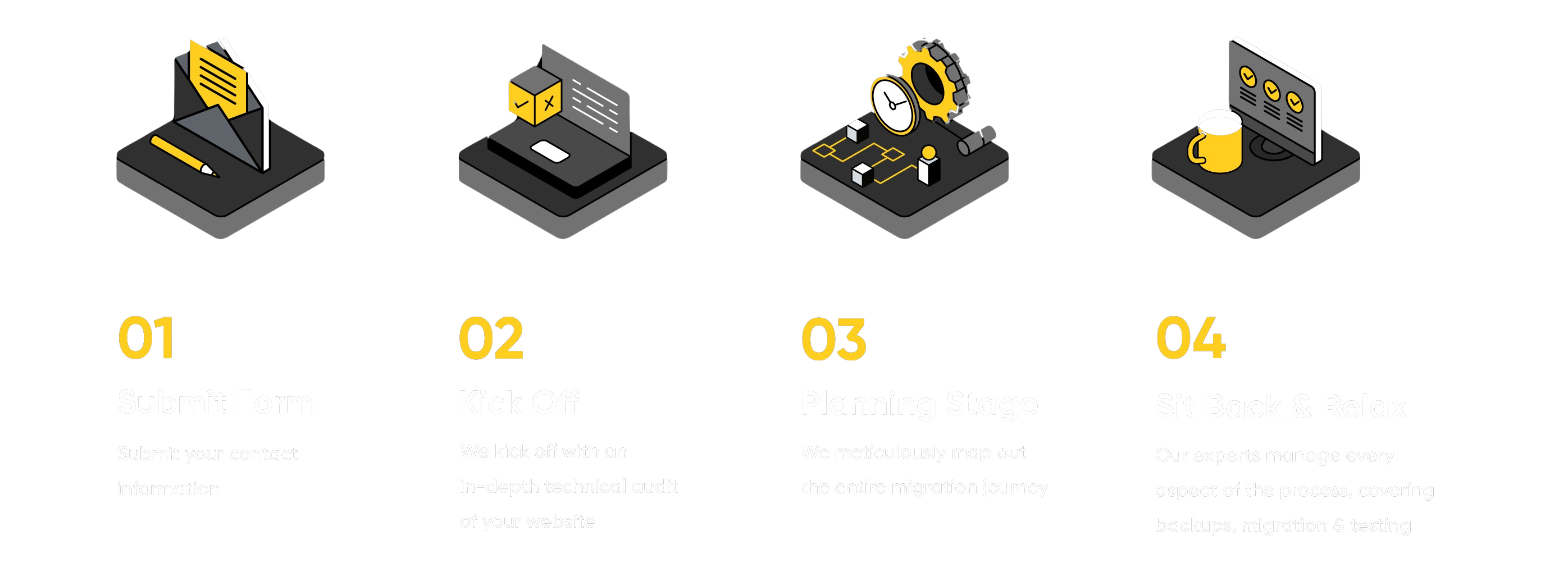 Sitecore to Optimizely migration | Niteco